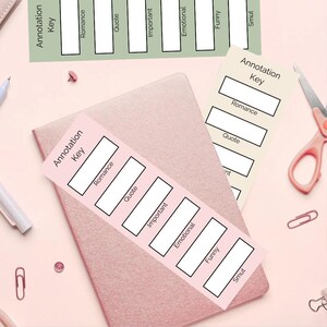 Annotation Key Printable Bookmarks – 4 Colours | Digital Download - Etsy