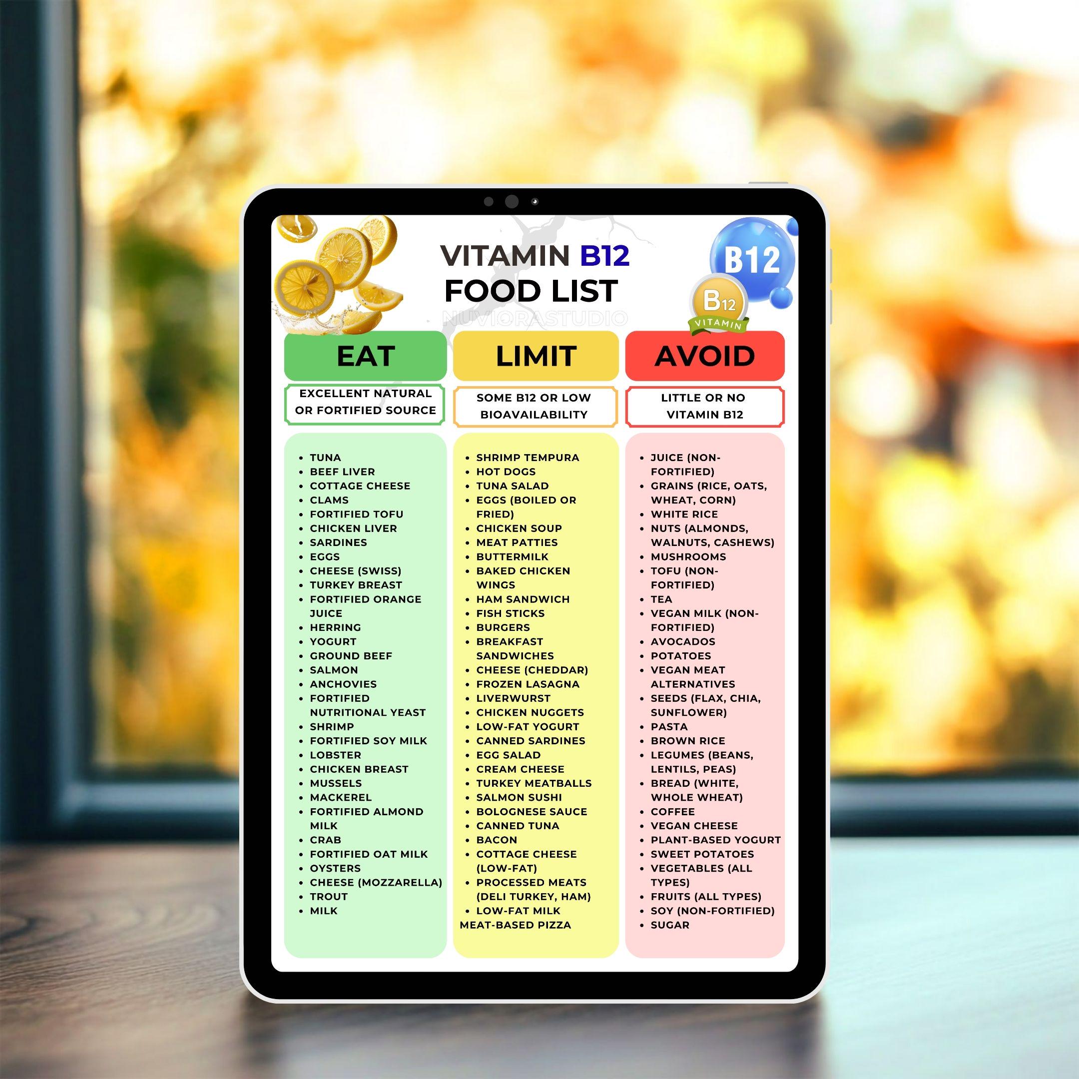 Vitamin B12 Food List, High B12 Foods, Eat Limit Avoid Chart, Printable ...