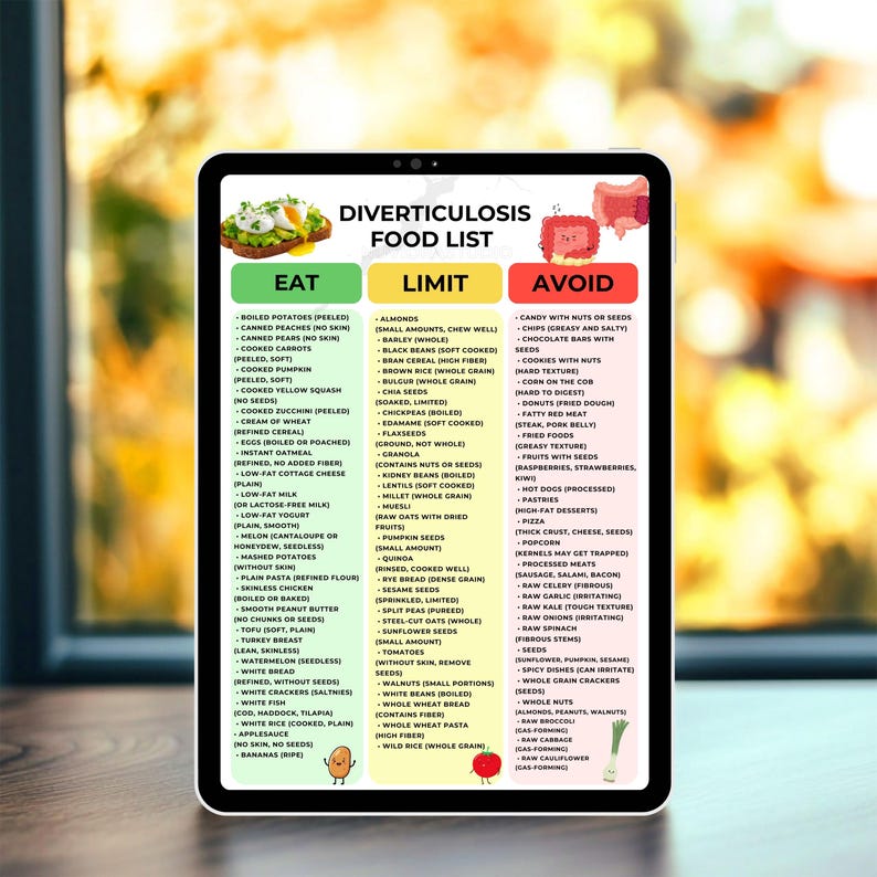 Diverticulitis Food List Printable, Low Fiber Grocery List PDF, Foods ...