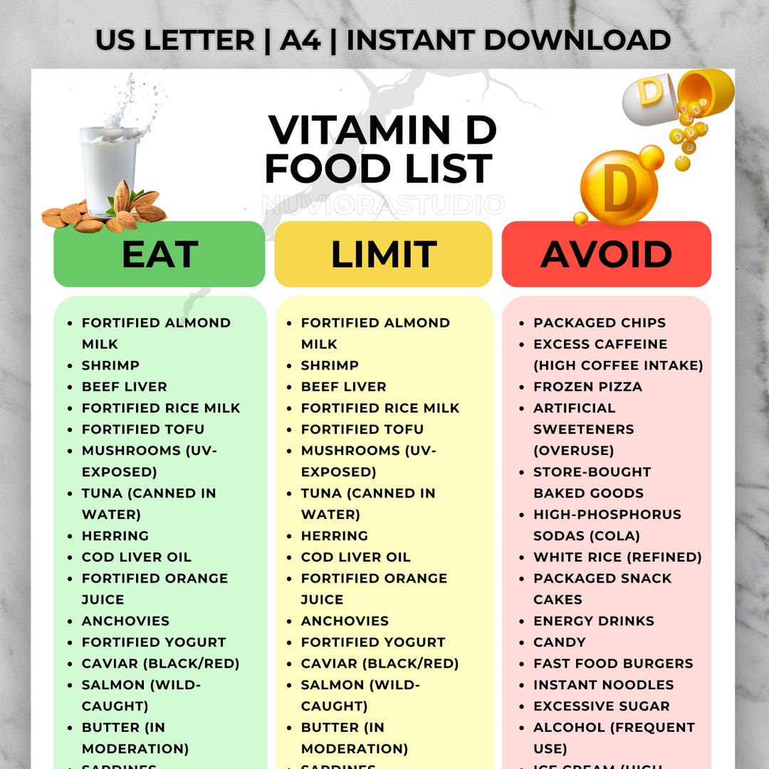 High Vitamin D Foods List, Vitamin D Food Chart PDF, Osteoporosis ...