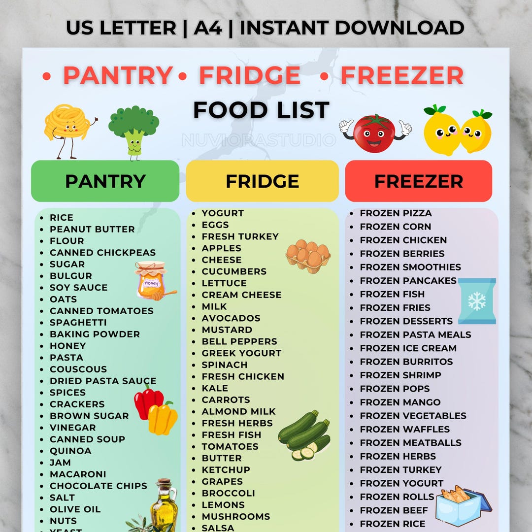 Pantry Fridge Freezer Food Chart, Kitchen Food Organization List, Food ...
