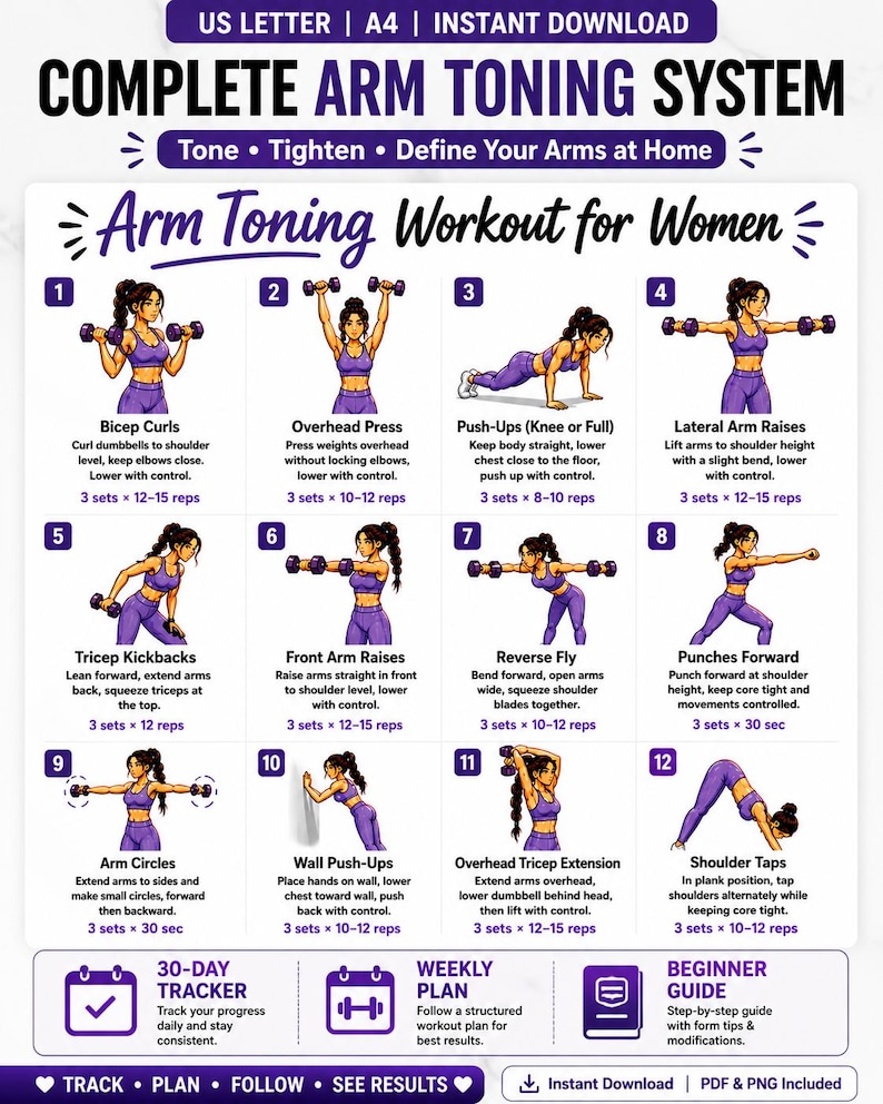 Arm Workout for Women | Arm Dumbbell Exercise Chart PDF | Illustrated ...