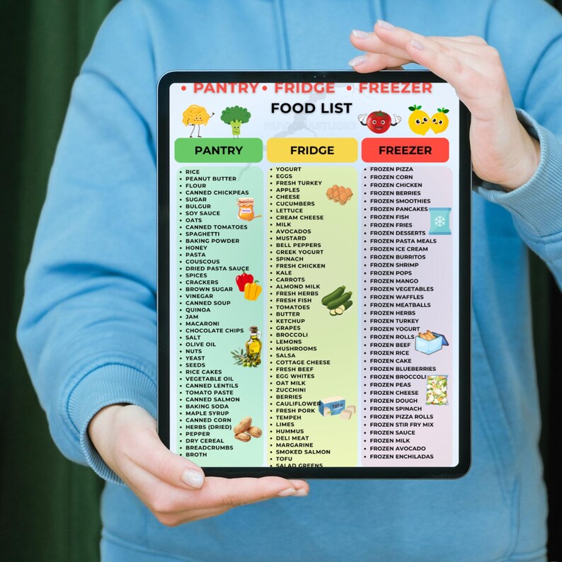 Pantry Fridge Freezer Food Chart, Kitchen Food Organization List, Food ...