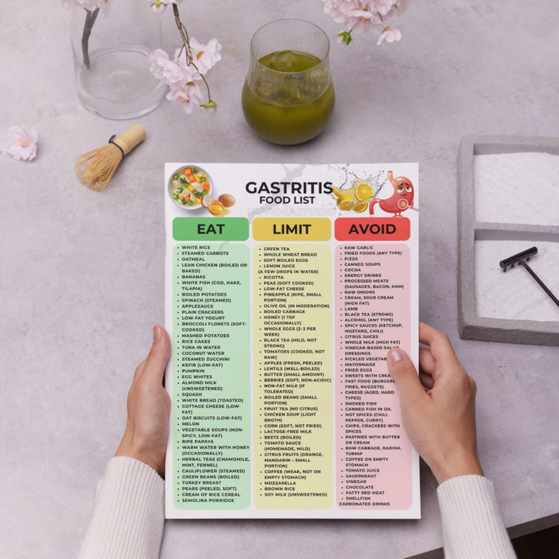 Gastritis Food List Printable List, Stomach-friendly Foods, Acid Reflux ...