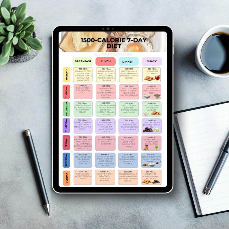7 Day Low Calorie Meal Plan Printable, Dietitian Weight Loss Meal ...