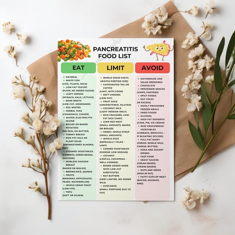 Pancreatitis Diet Food List – Pancreas Friendly Low Fat Foods, Anti ...