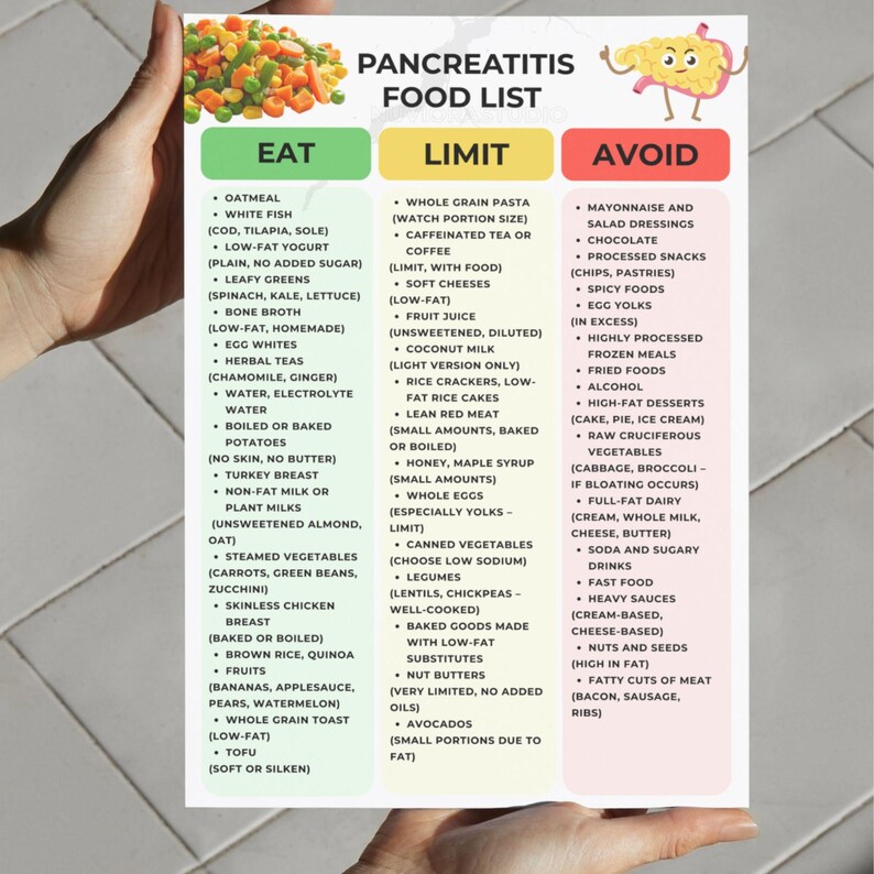 Pancreatitis Diet Food List – Pancreas Friendly Low Fat Foods, Anti ...