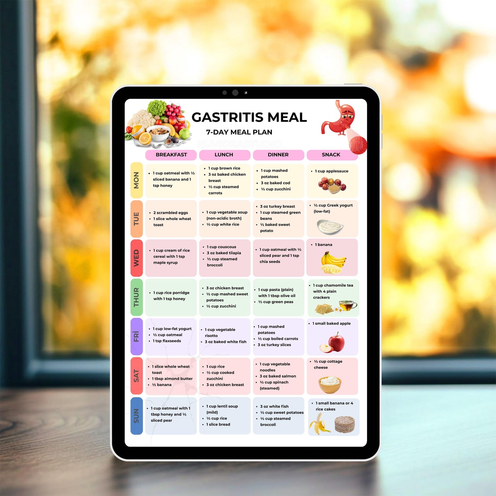 7 Day Gastritis Diet PDF | Gastritis Meal Plan Printable | Low Acid ...