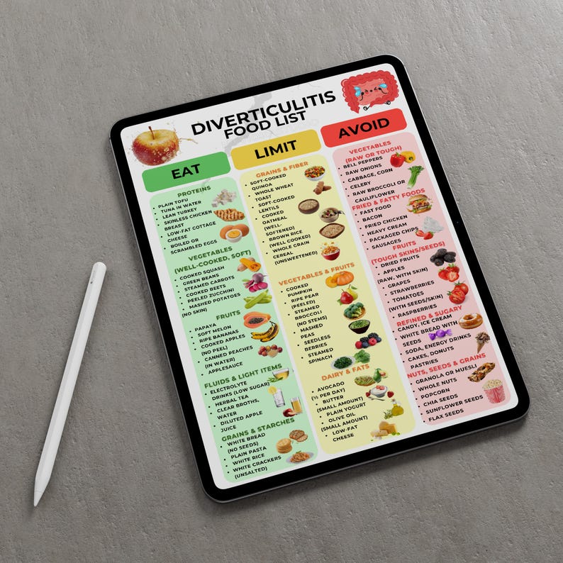 Diverticulitis Diet Chart Printable PDF, Food List for Gut Health, Eat ...