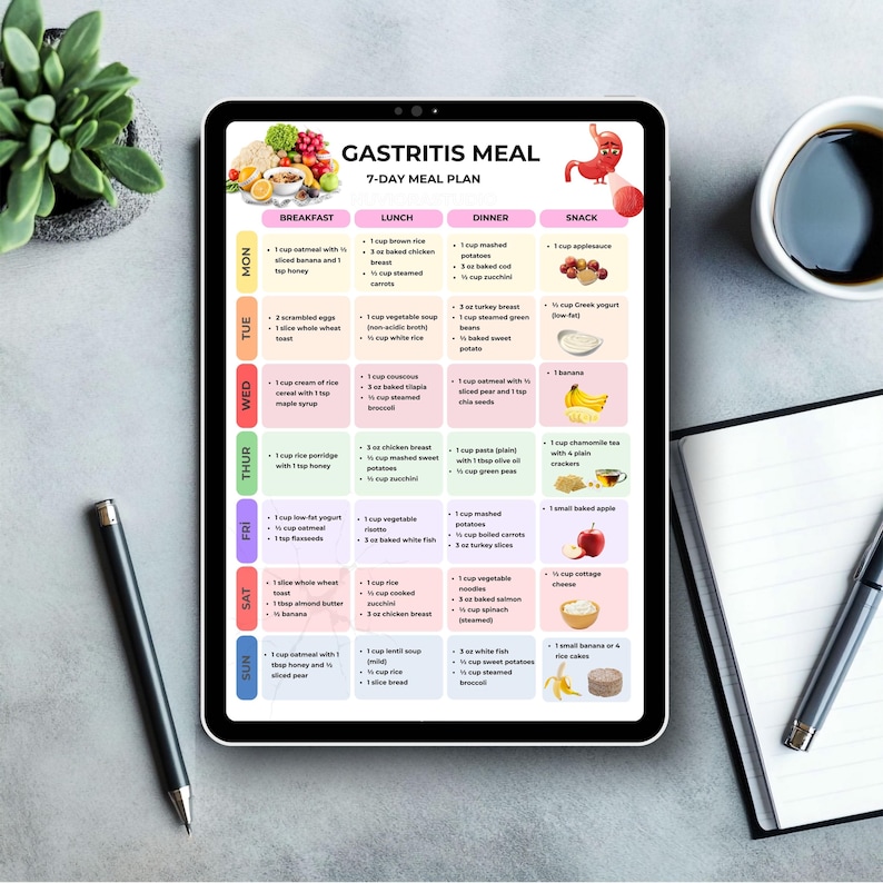7 Day Gastritis Diet PDF | Gastritis Meal Plan Printable | Low Acid ...