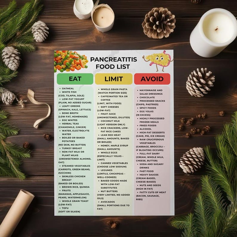Pancreatitis Diet Food List – Pancreas Friendly Low Fat Foods, Anti ...