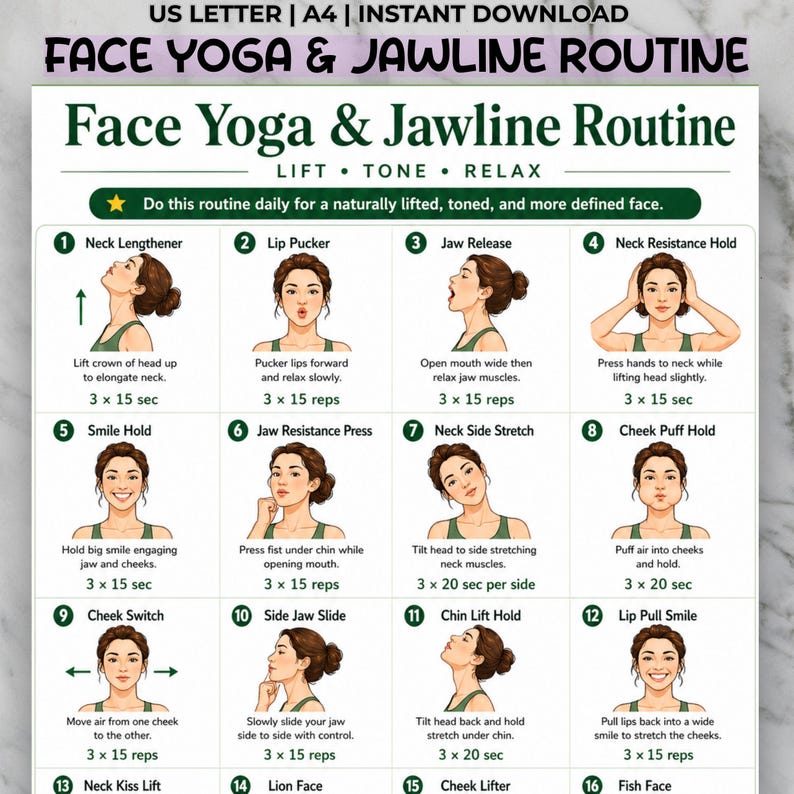 Face Yoga Routine Poster, Jawline & Neck Exercises Chart, Daily Face ...