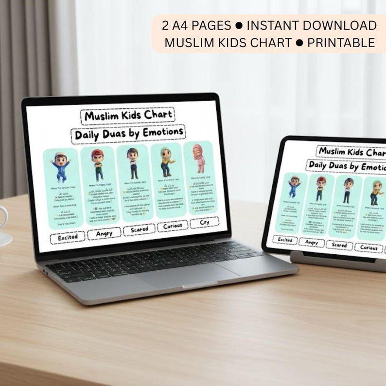 Muslim Kids Daily Duas Printable: Islamic Emotions Chart, Arabic ...