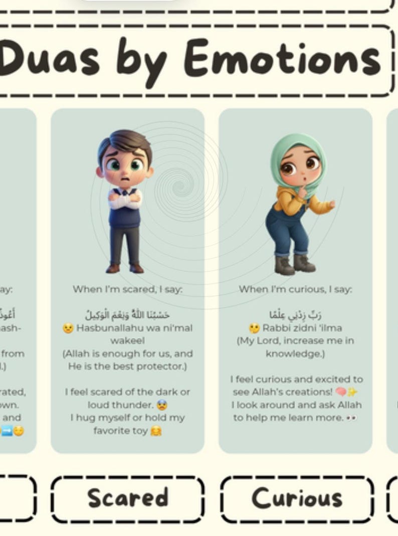 Muslim Kids Daily Duas Printable: Islamic Emotions Chart, Arabic ...