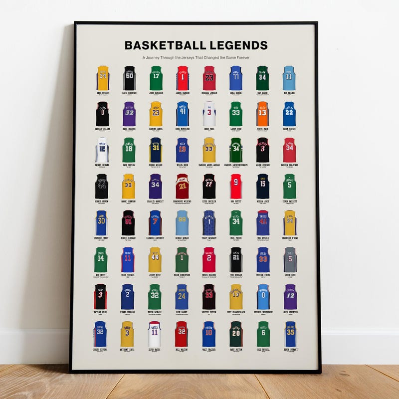 Nba 3 Basketball Poster - Etsy