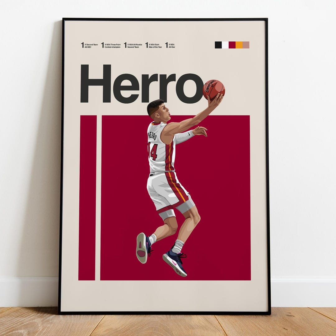 Tyler Herro Dunking Basketball Poster – Slam Dunk Wall Art, Athlete ...