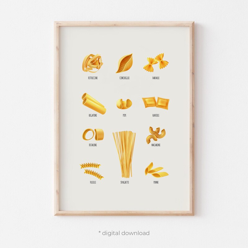 Pasta Chart Printable - Etsy