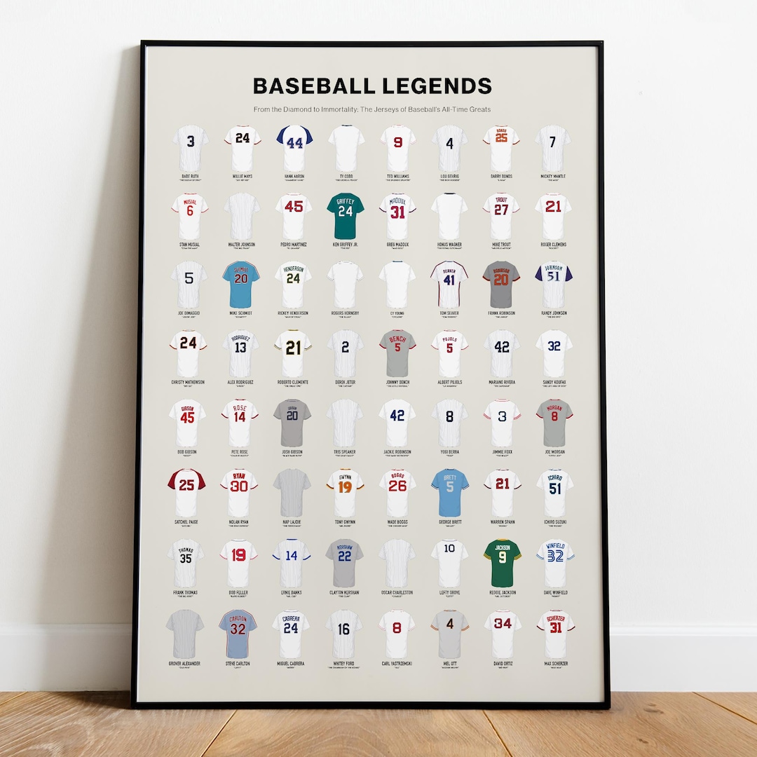 Baseball Wall Art – Baseball Legends Poster, Printable Room Decor for ...