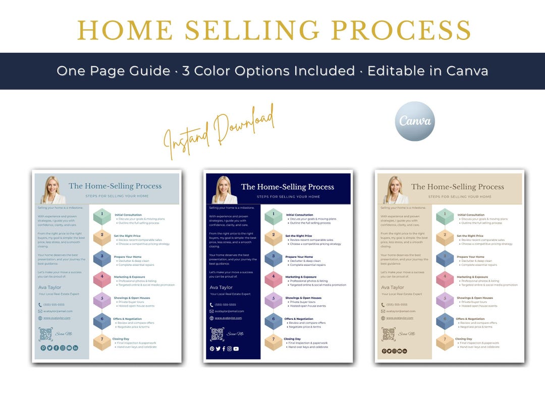 Home Selling Process One Page Guide | 3 Color Options | Editable Canva ...