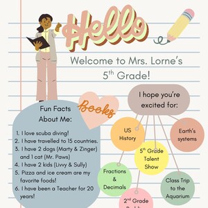Editable Meet the Teacher Template: Back to School Flyer (canva Digital ...