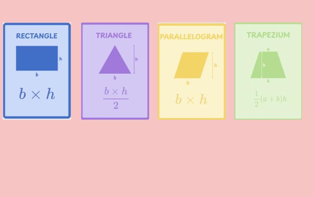 Printable 2D Shape Area Posters | Triangle, Rectangle, Parallelogram ...