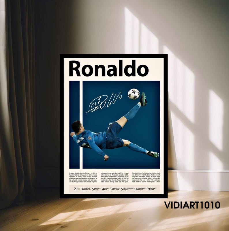 Cristiano Ronaldo Real Madrid Painting: Football Portugal Wall Art Home ...