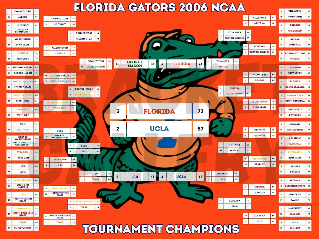 2006 NCAA Tournament Championship Bracket - Florida - Etsy