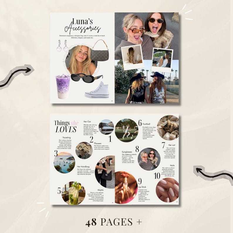 Personalized Birthday Magazine Template Canva, Editable Birthday ...