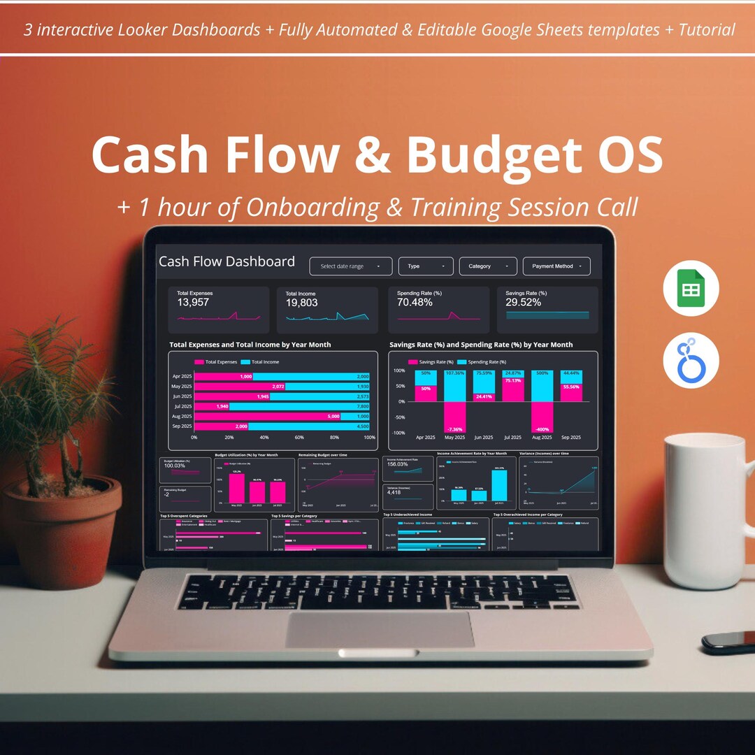Cash Flow & Budget OS: Google Sheets Finance Tracker (digital Download ...