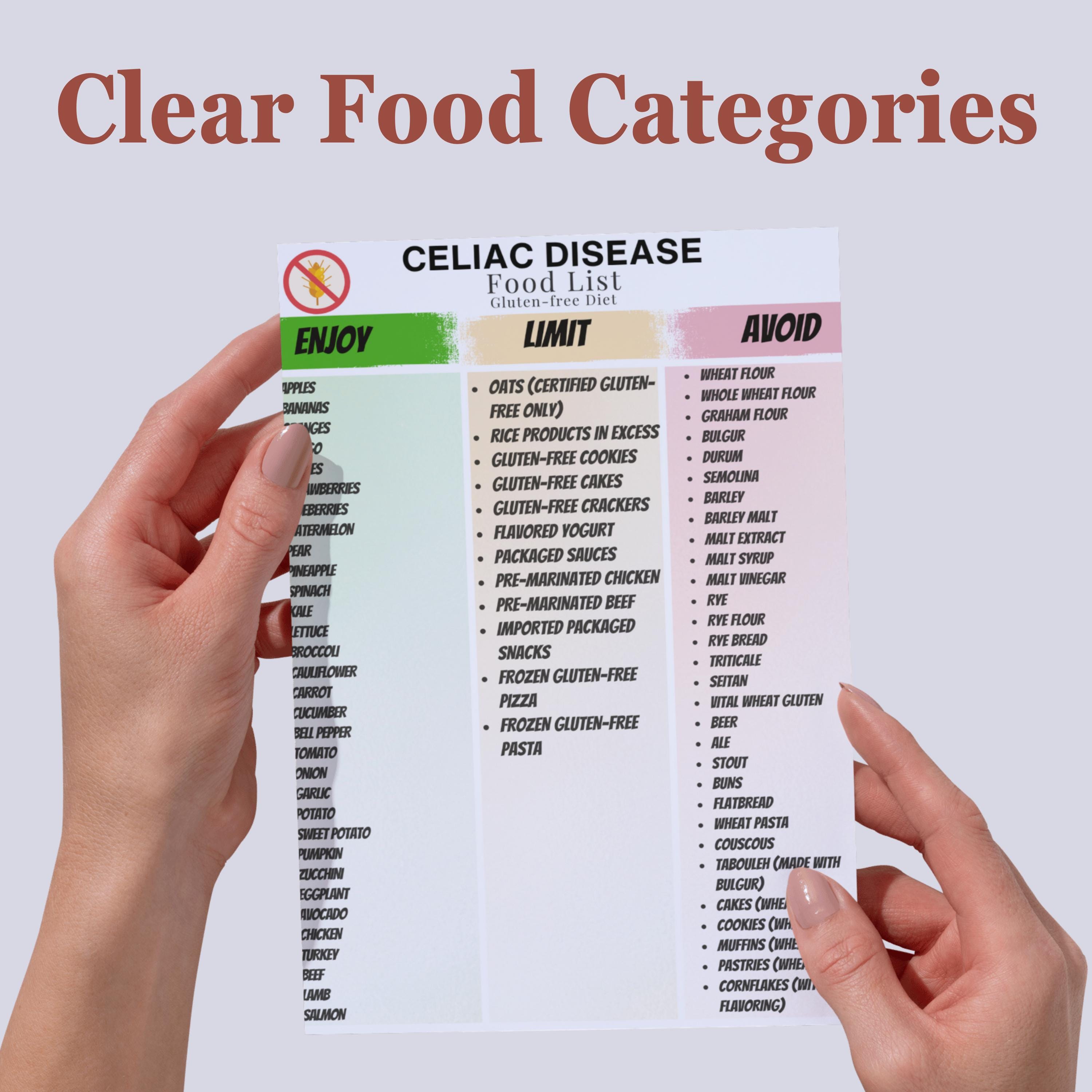 Celiac Disease Food List Printable, Gluten-free Diet Plan PDF, Celiac ...
