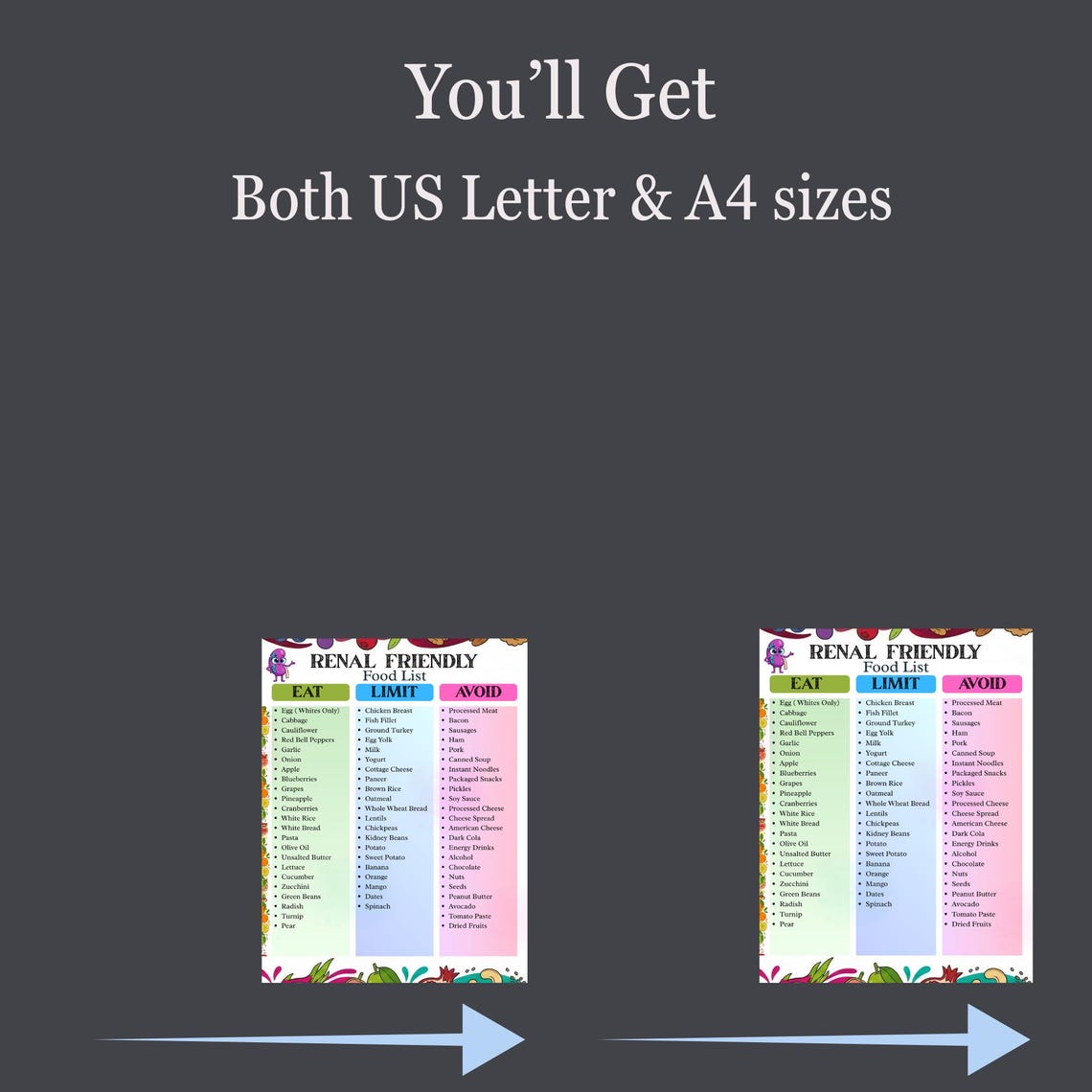 Celiac Disease Food List Printable, Gluten-free Diet Plan PDF, Celiac ...