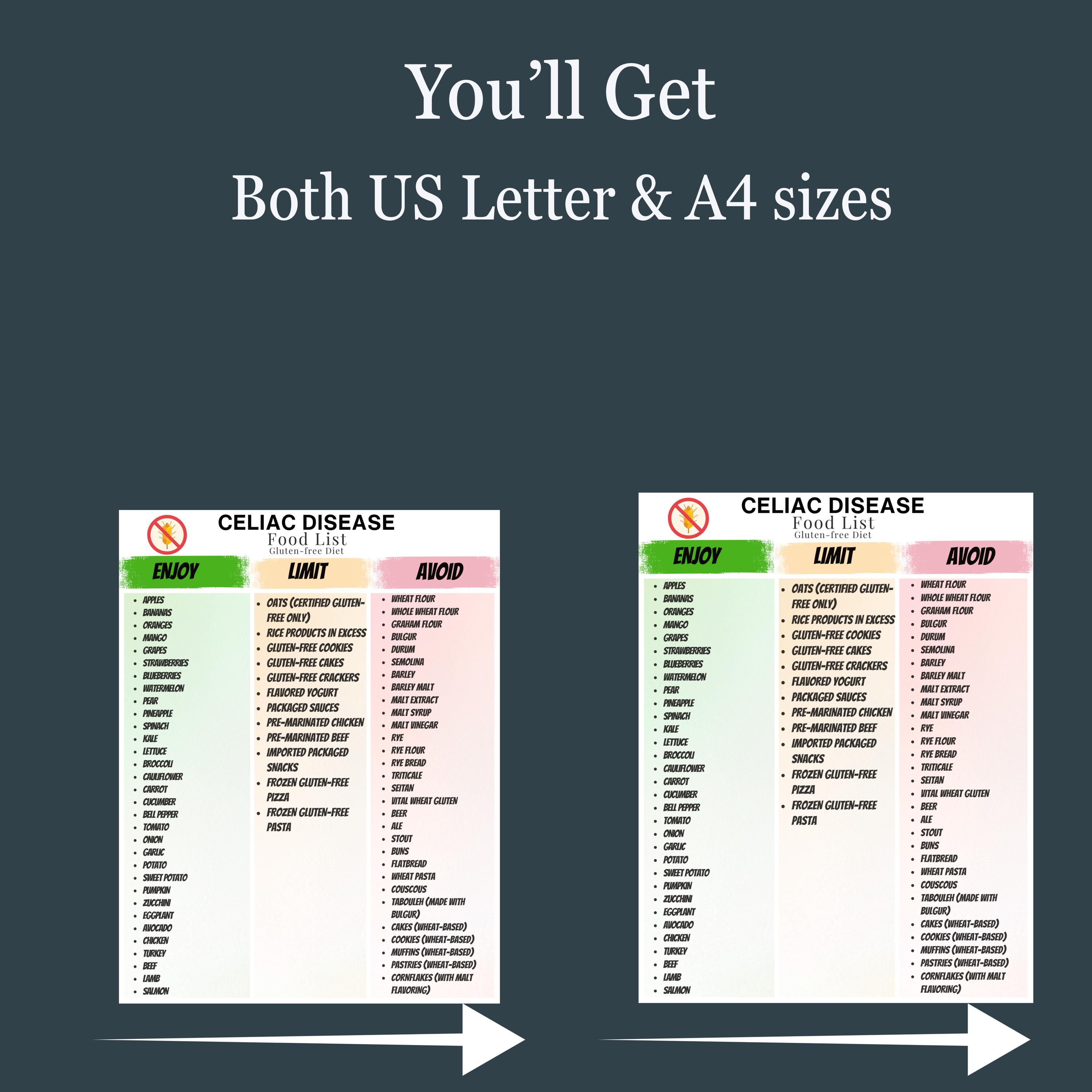 Celiac Disease Food List Printable, Gluten-free Diet Plan PDF, Celiac ...