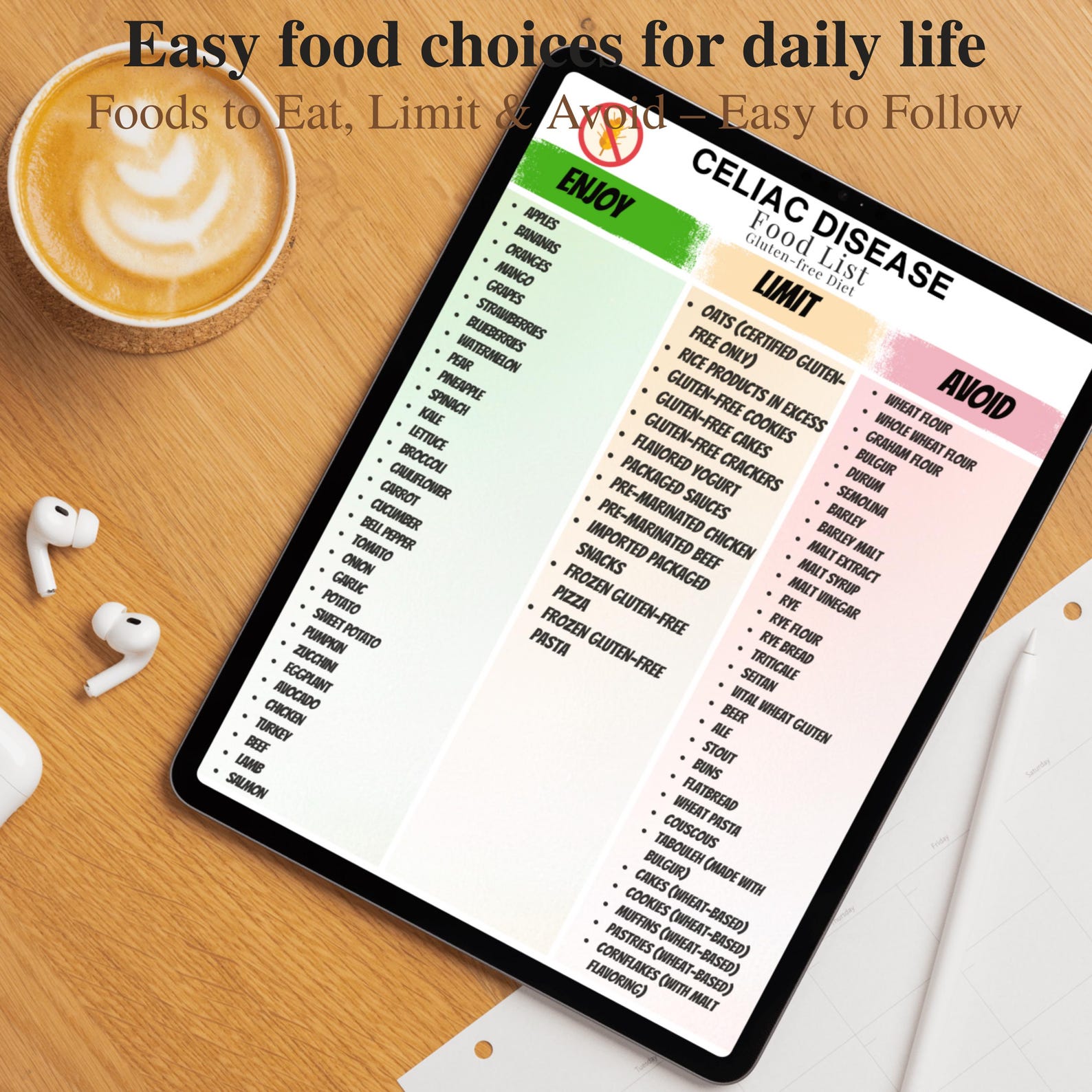 Celiac Disease Food List Printable, Gluten-free Diet Plan PDF, Celiac ...