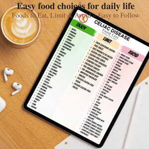 Celiac Disease Food List Printable, Gluten-free Diet Plan PDF, Celiac ...