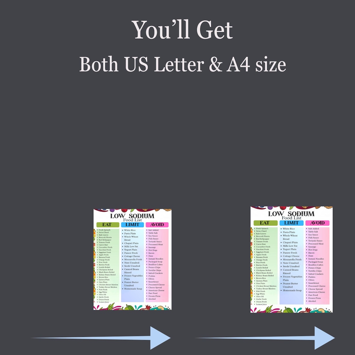 Fatty Liver Diet PDF | NAFLD and NASH Food List & Meal Plan | Printable ...