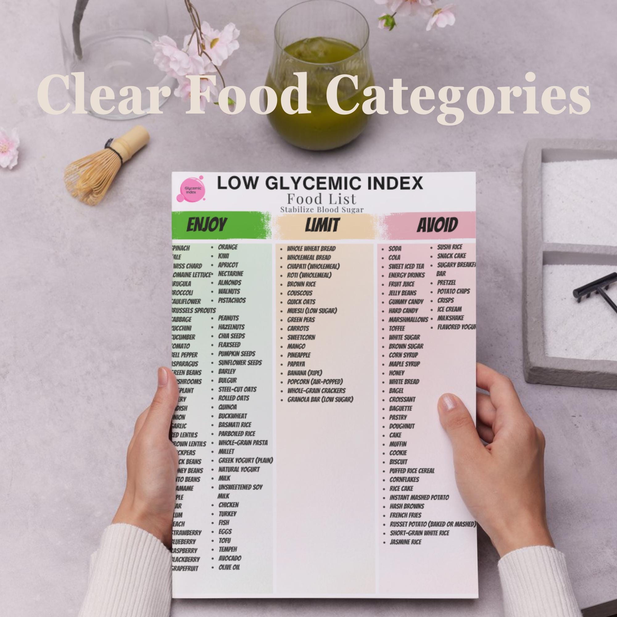 Low GI Food List and Glycemic Index Chart Printable | Diabetes Food ...