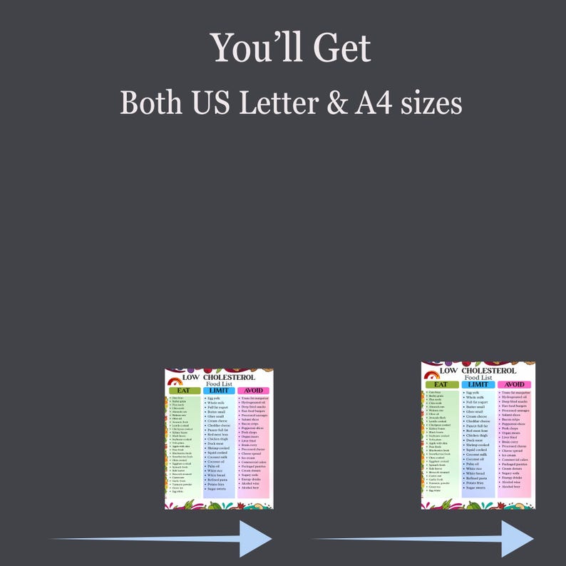 AIP Food List Printable, AIP Diet & Grocery Guide, Hashimoto , Anti ...