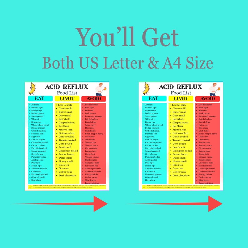 AIP Diet Food List Printable | Autoimmune Protocol & Anti Inflammatory ...