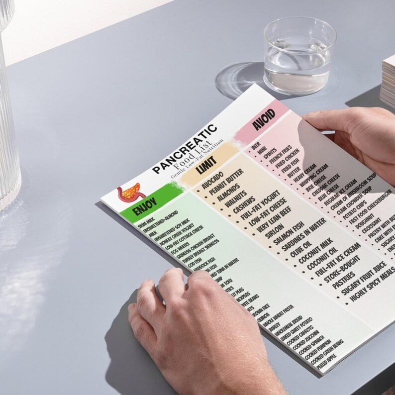 Pancreatitis Diet Food List Chart | Pancreatitis Food Guide ...