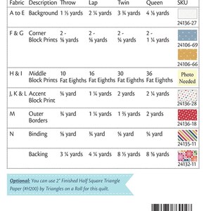 Painted Meadow Quilt Pattern, Krystal Stahl Pattern, It's Sew Emma ...