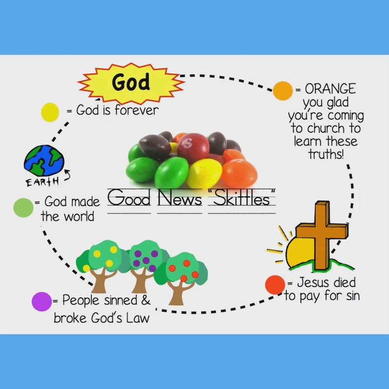 Gospel Printable Using Skittles Candies (download Only) - Etsy