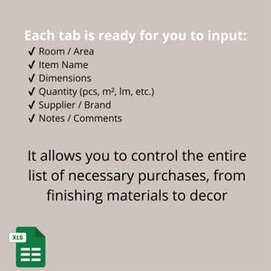 Project FF&E + Finishes Spec Sheet | Interior Design Procurement ...