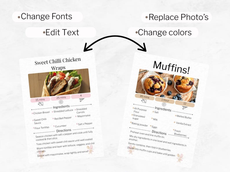 Portrait Recipe Card Template | Minimalist Photo Design (digital ...