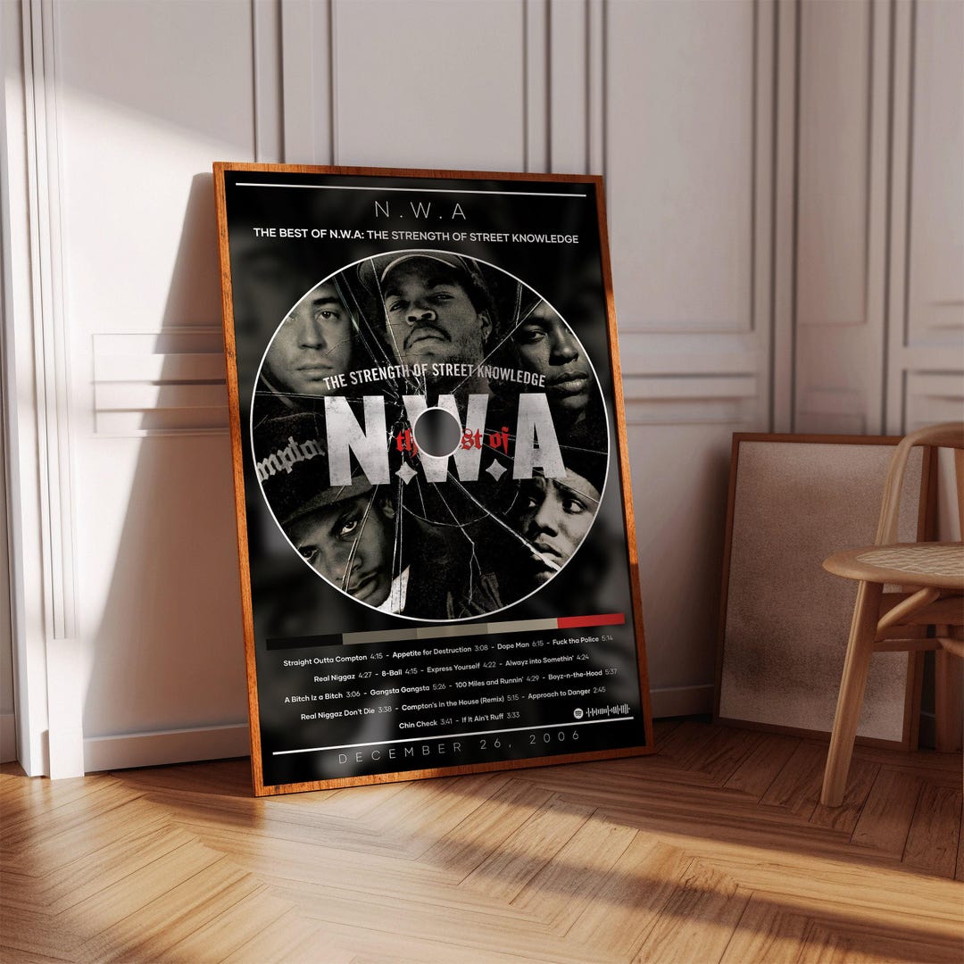 NWA Poster | the Best of N.W.A the Strength of Street Knowledge Poster ...
