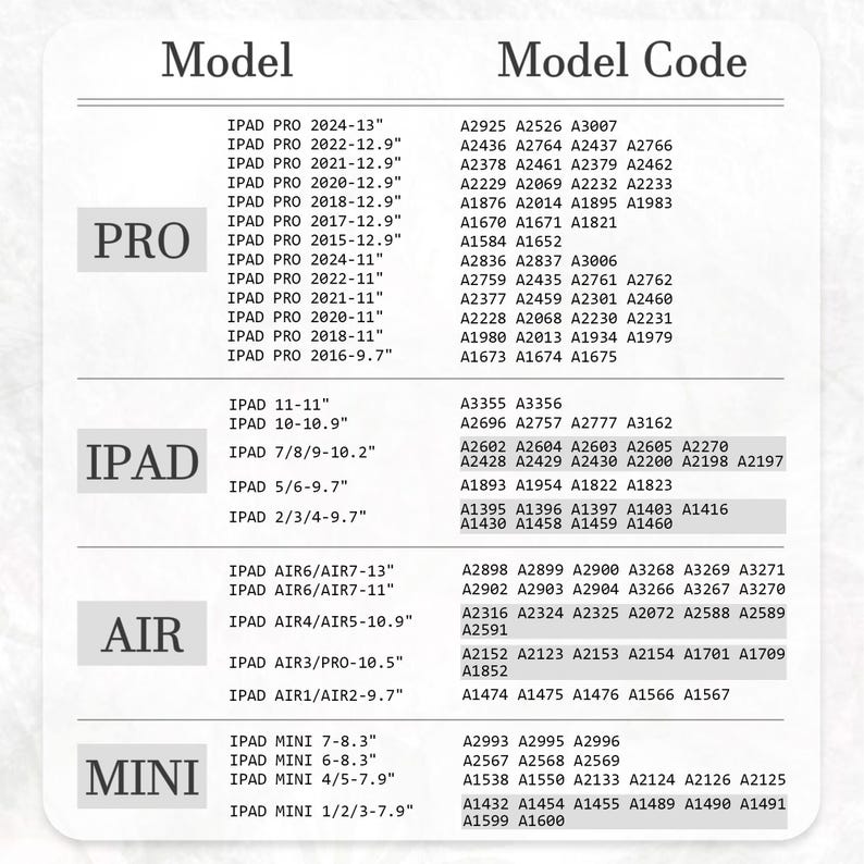Custom Photo iPad Case, iPad Cover With Pencil Holder for 2025 Air 7/6 ...