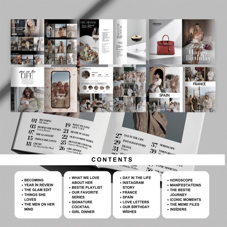 Personalized Birthday Magazine Template Canva Birthday Gift Best Friend ...