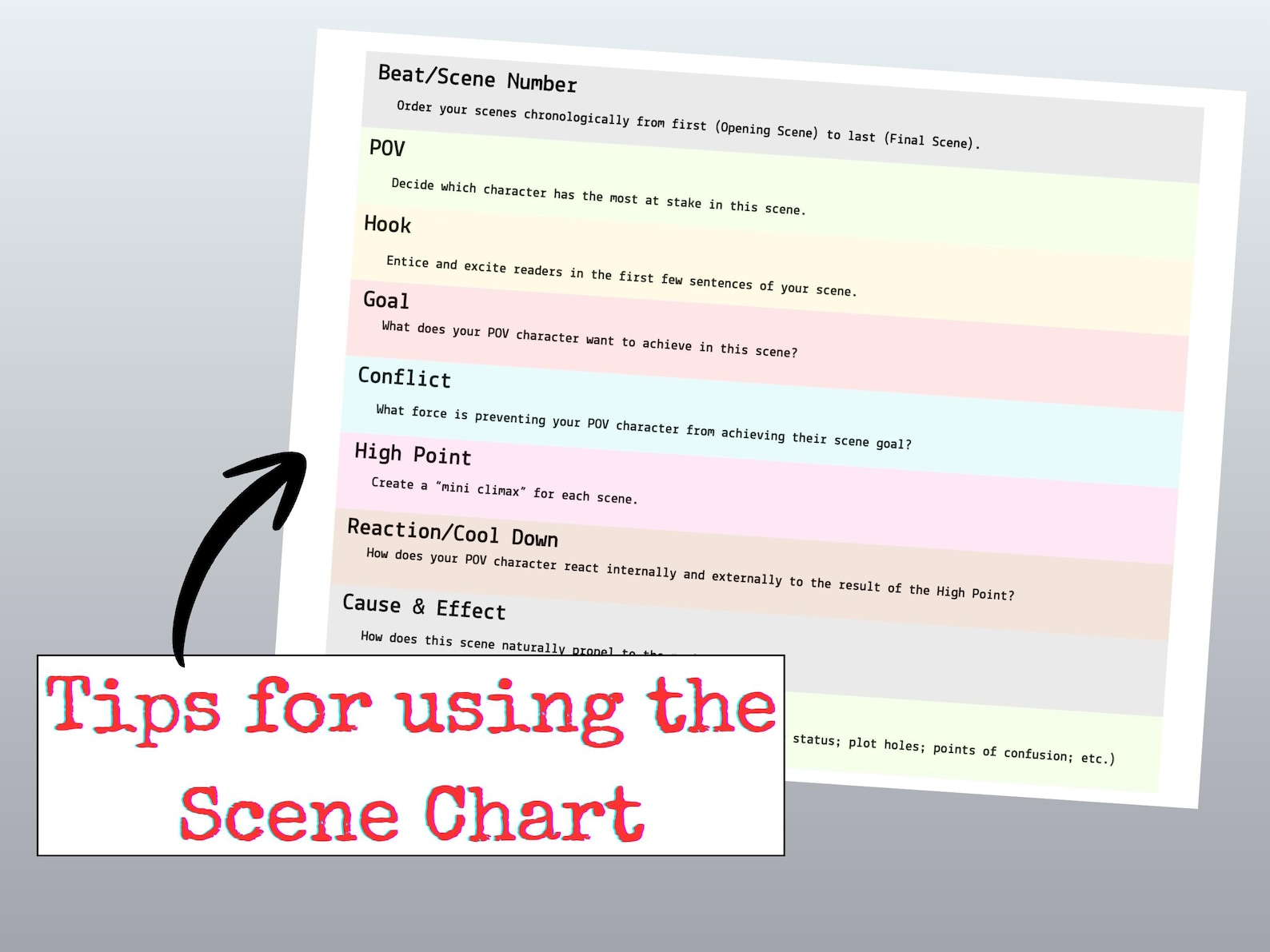 Scene Chart Printable Worksheet for Scene Structure for Novel Planning ...