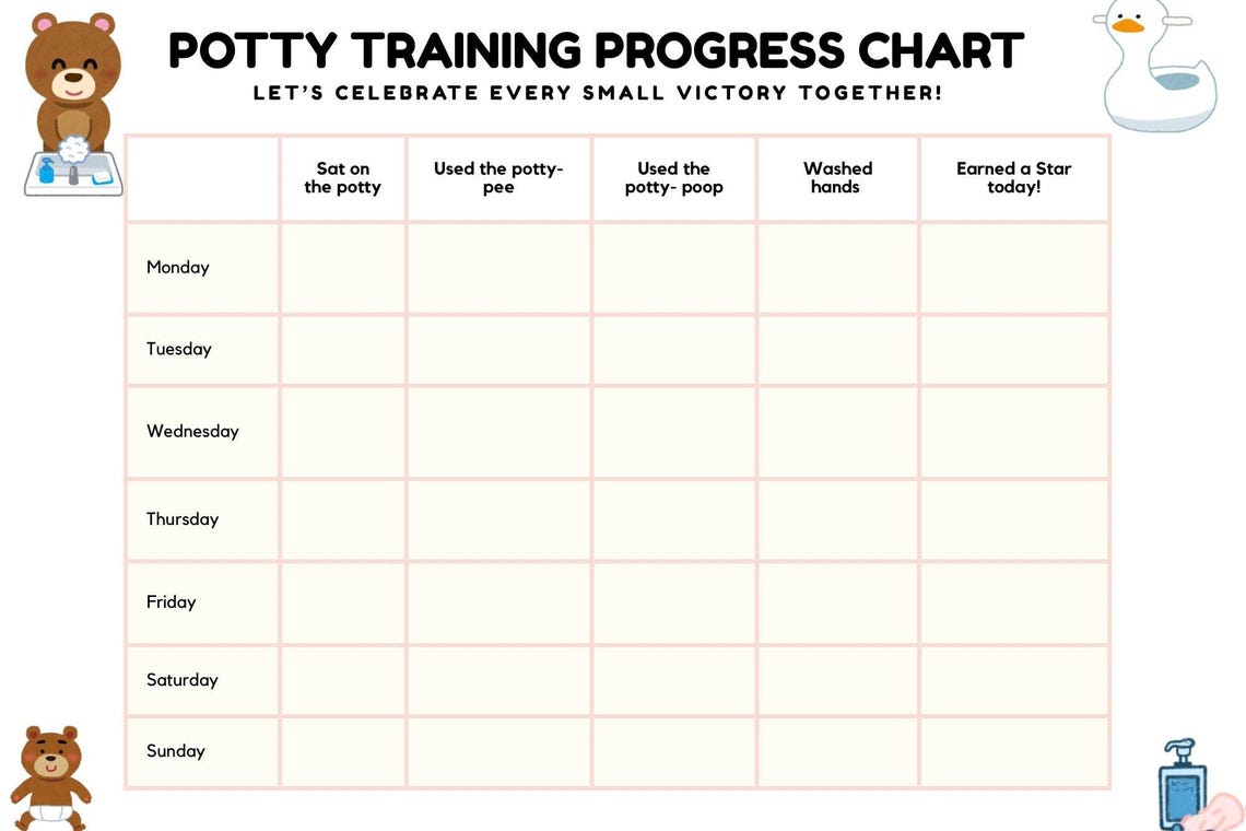 Printable Potty Training Chart for Toddlers – Reward Tracker PDF ...