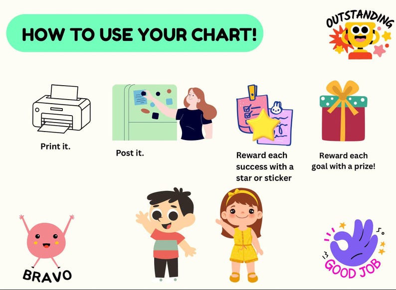 Printable Potty Training Chart for Girls – Reward Tracker PDF, Bathroom ...