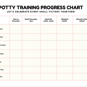Printable Potty Training Chart for Toddlers – Reward Tracker PDF ...